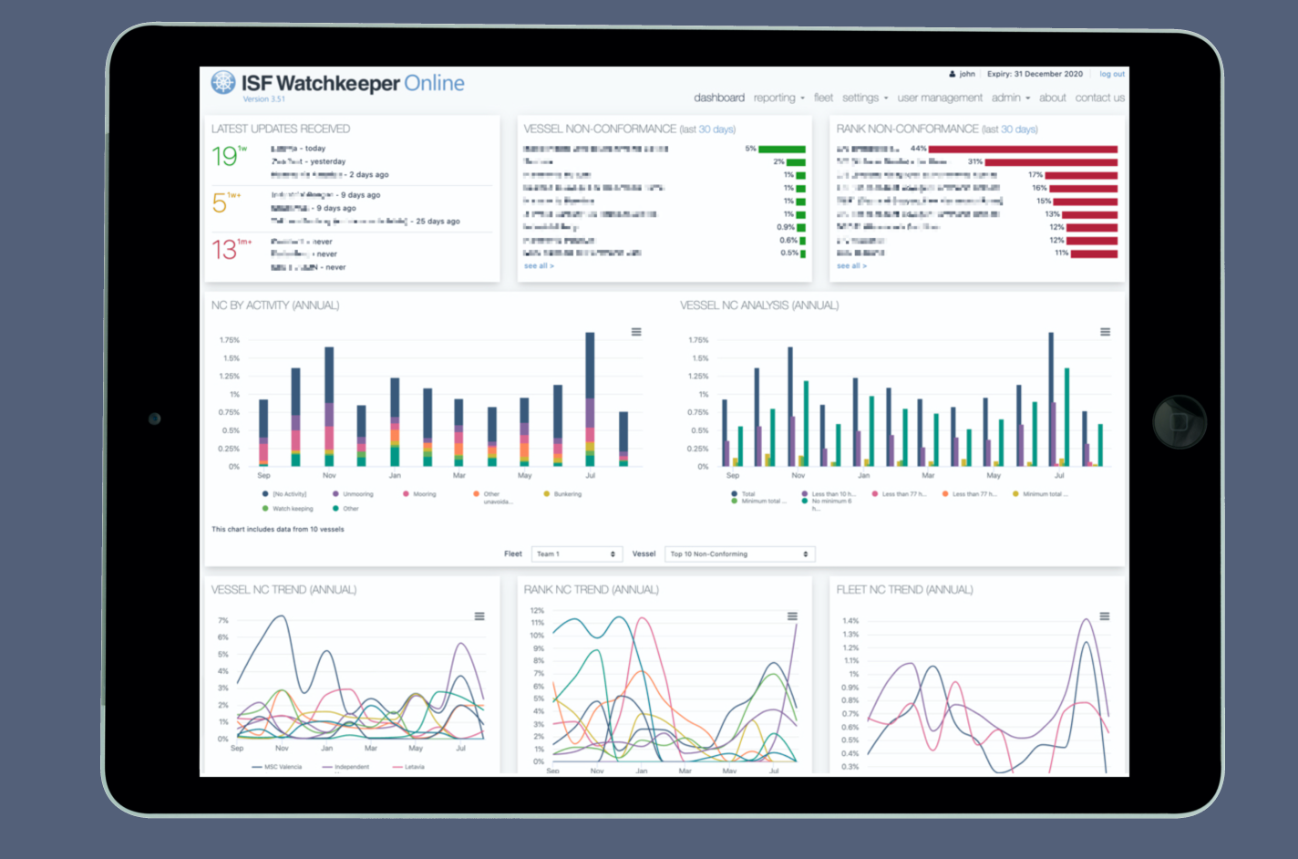 Home - ISF Watchkeeper